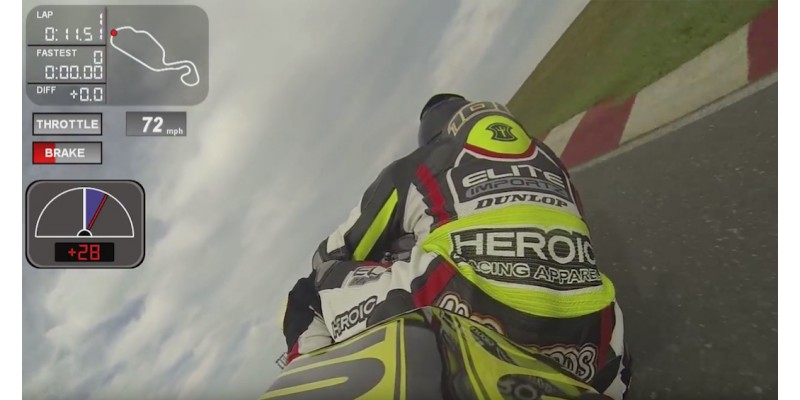 Chronomètre SpeedAngle APEX avec capteur d'angle et accéléromètre